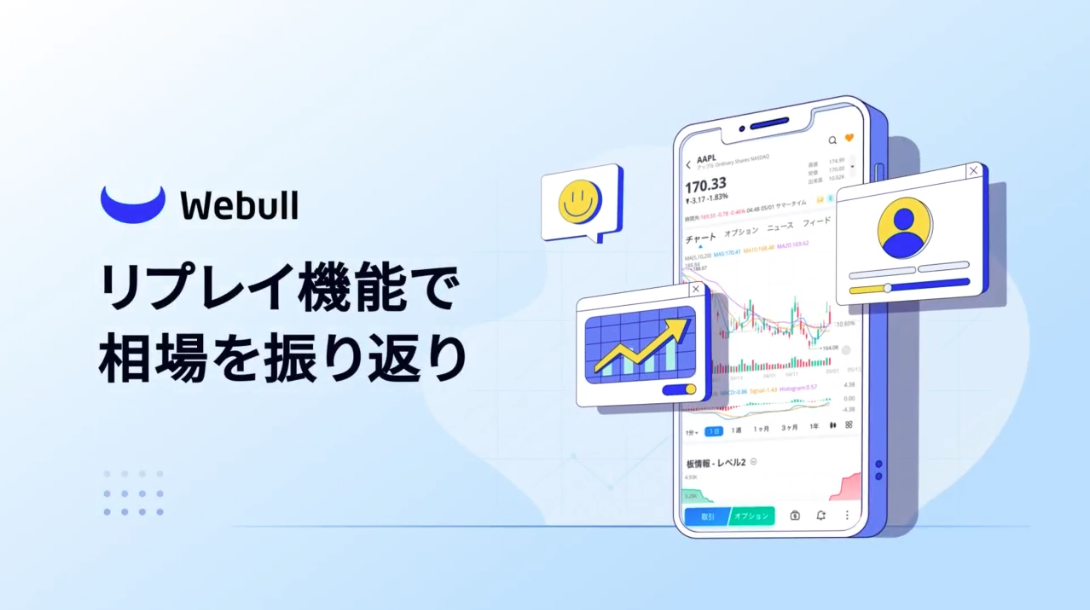 リプレイ機能で相場を振り返り- Webull Learn
