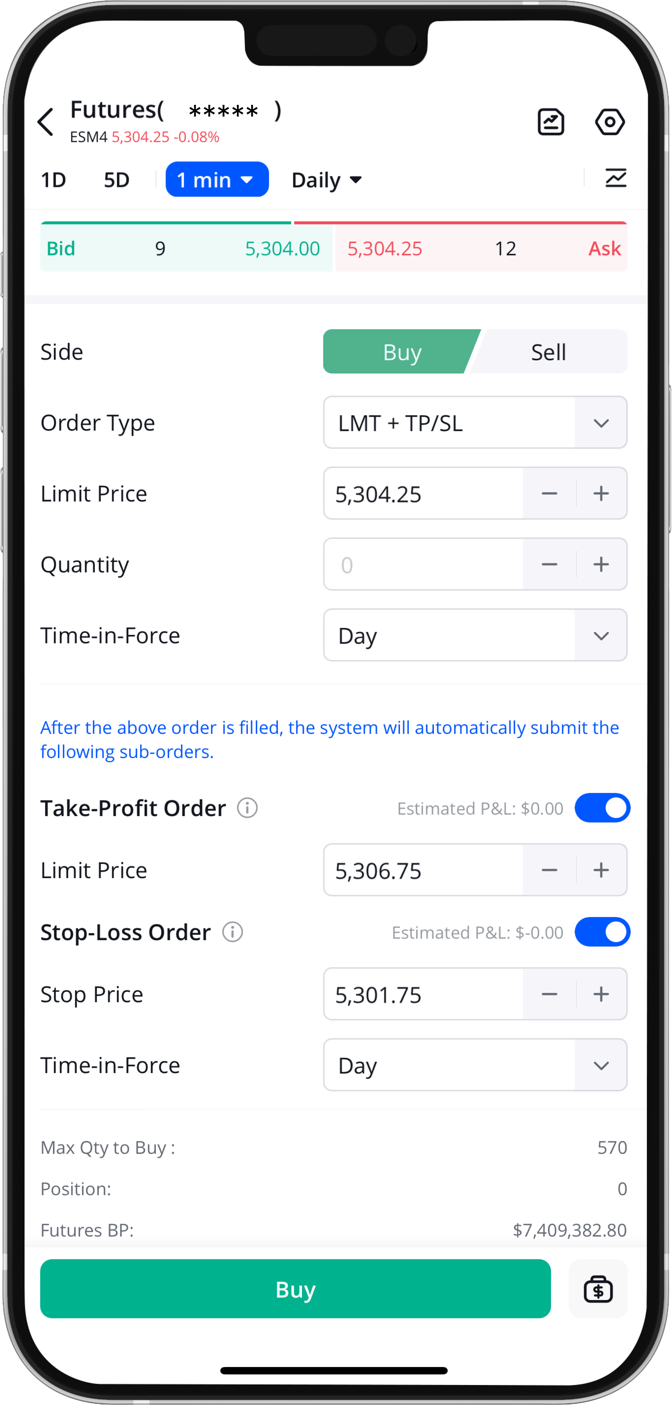 Investors Education Futures Take Profit Stop Loss Order Also Known As