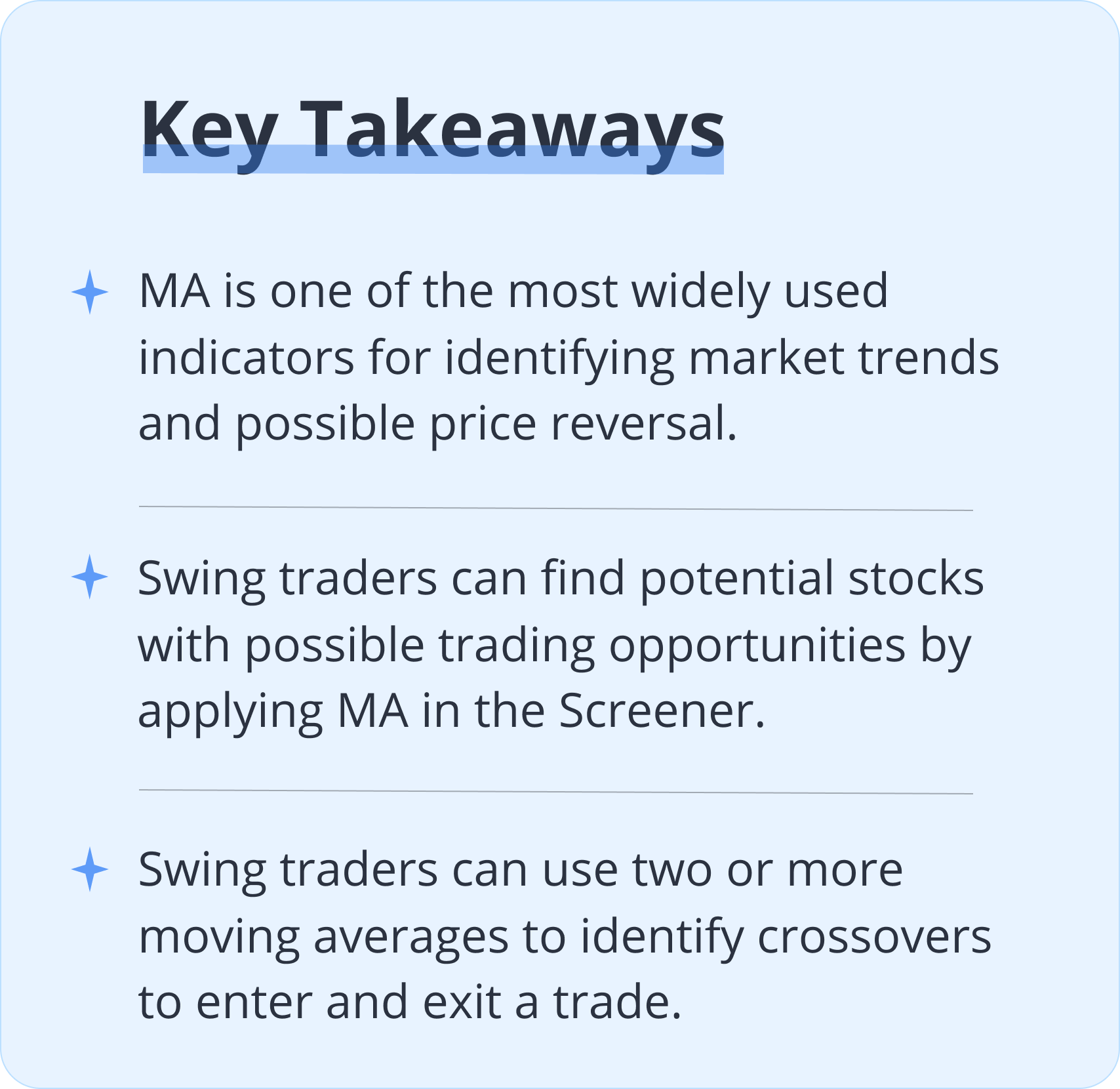 Investors Education Swing Trade with MA- Webull