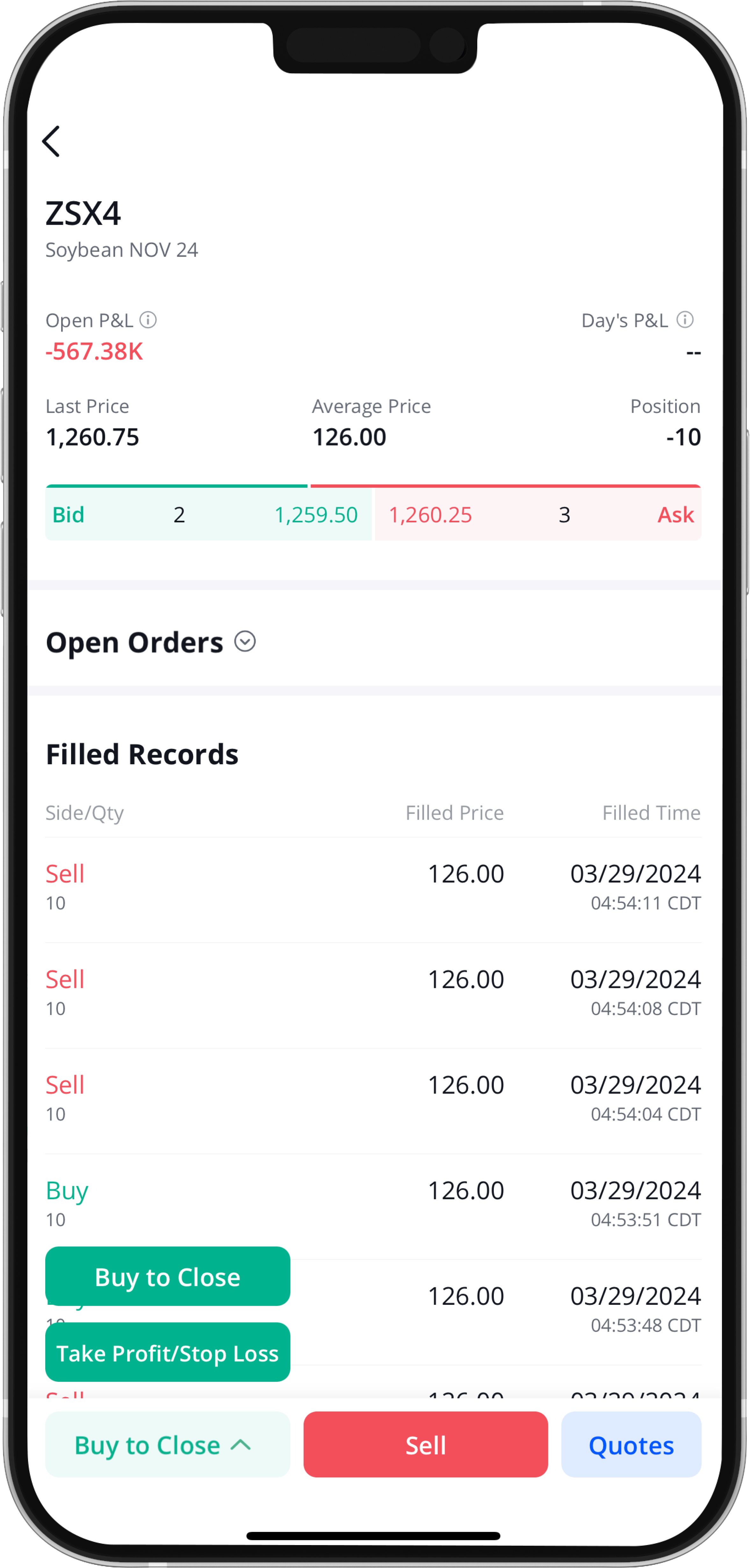 Investors Education Futures Take Profit Stop Loss Order Also Known As