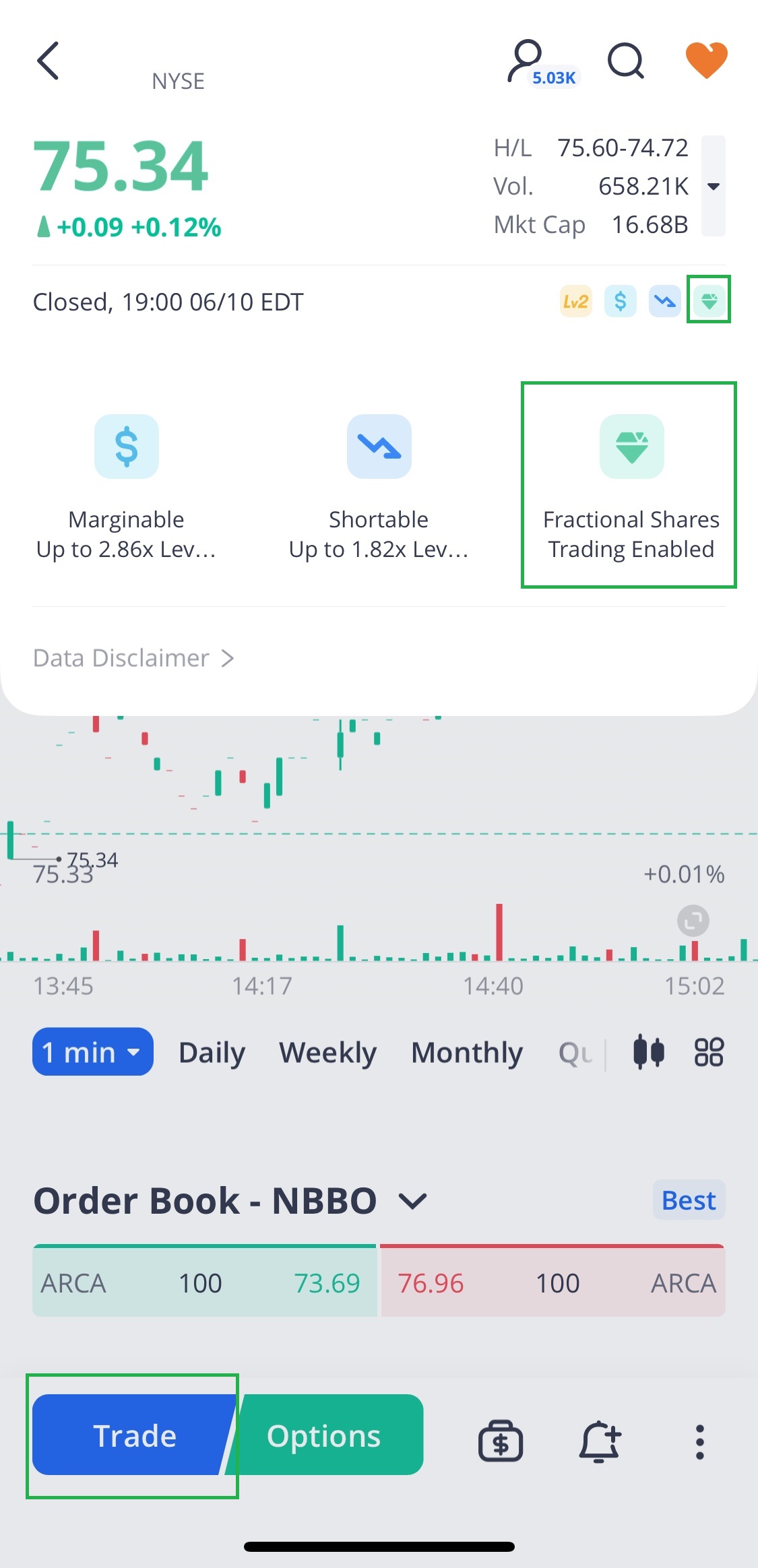 What should I know about Dividend Reinvestment Plan (DRIP)? - Webull