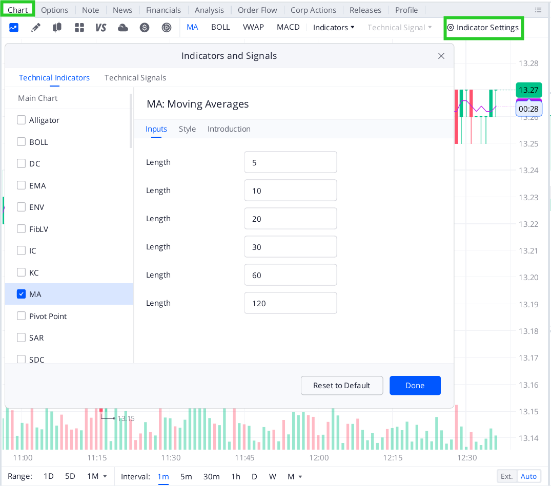 How can I find more indicators with Webull App?