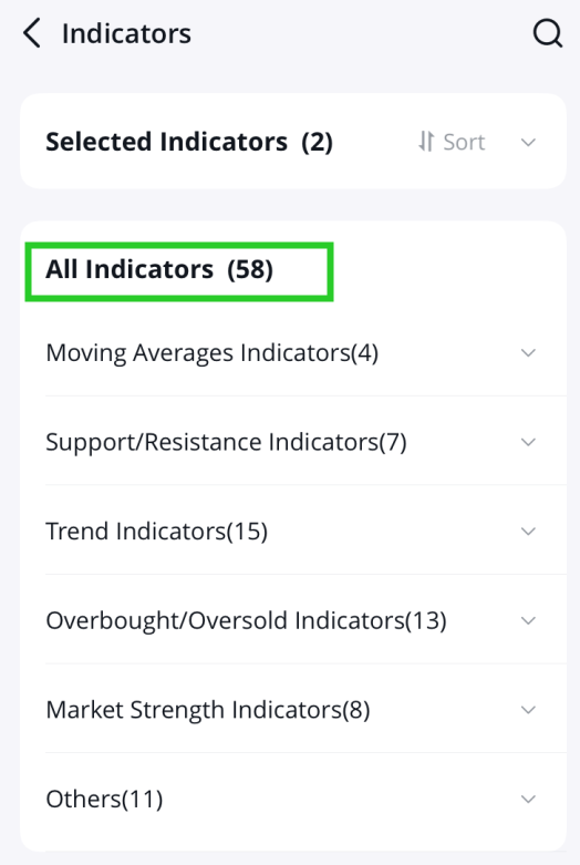 How can I find more indicators with Webull App?