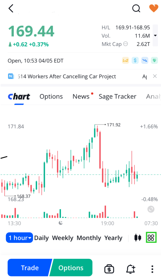 How do I toggle extended hours (pre-market and after hours) quotes on ...