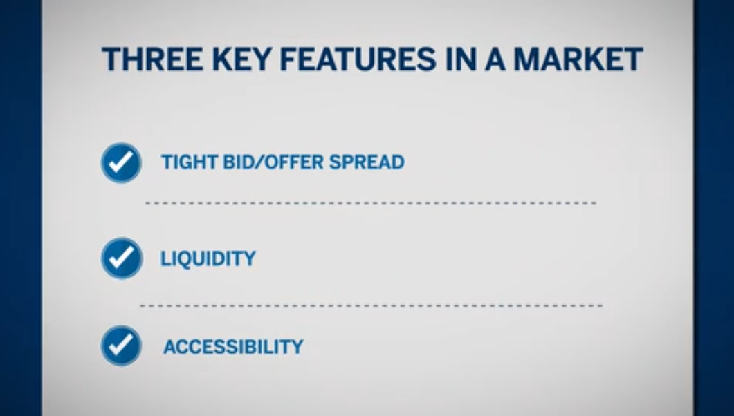 Investors Education Liquidity and Immediacy- Webull