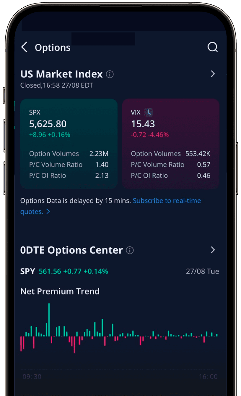 Zero Commission, Exciting Rewards*
