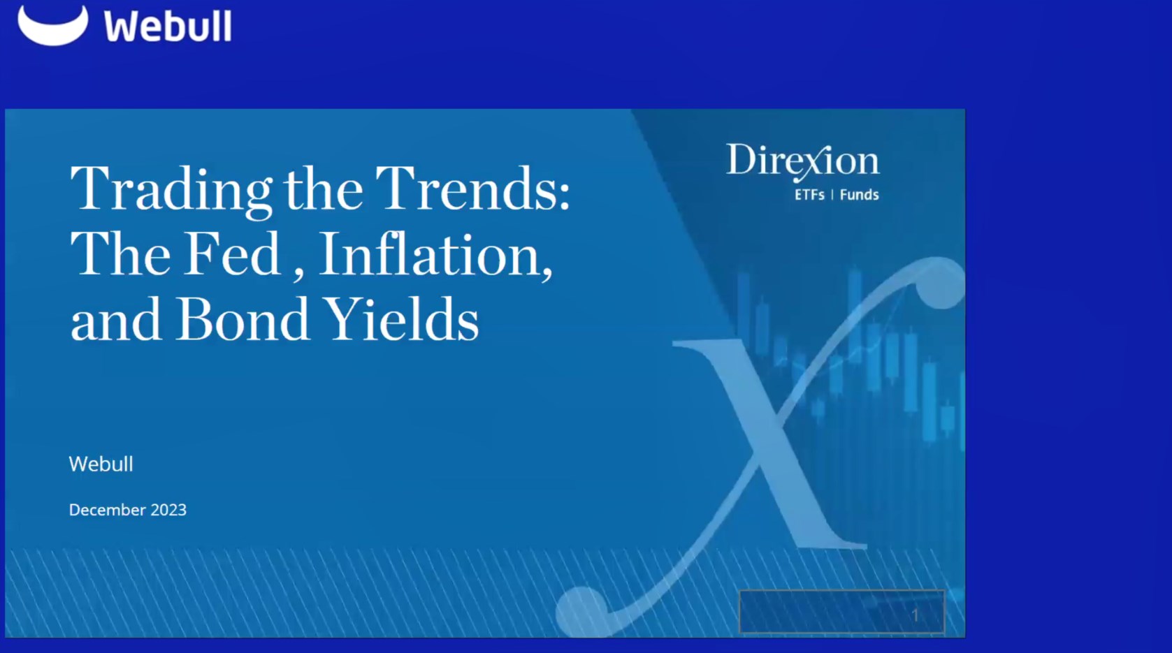 Investors Education, Learning Center for Financial Investment - Webull