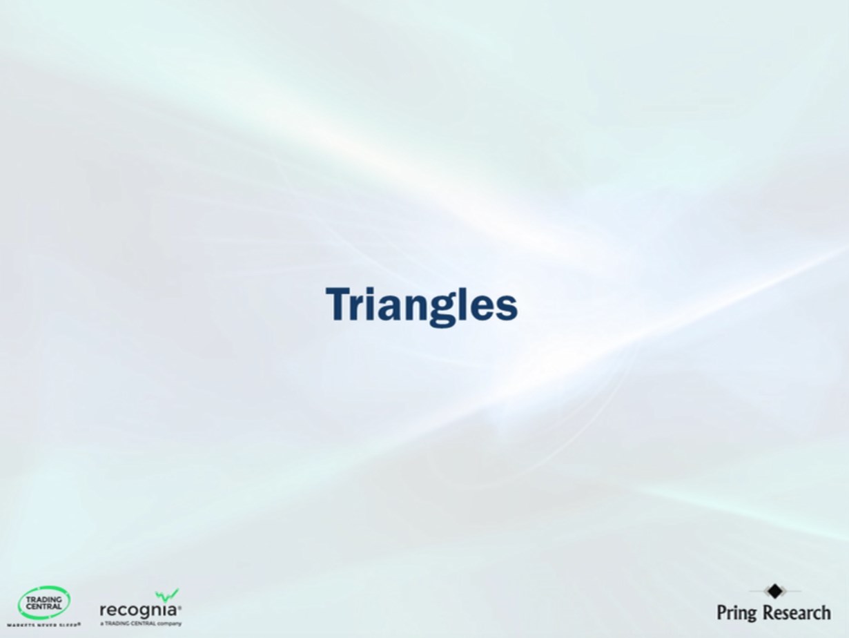 Investors Education Triangles- Webull