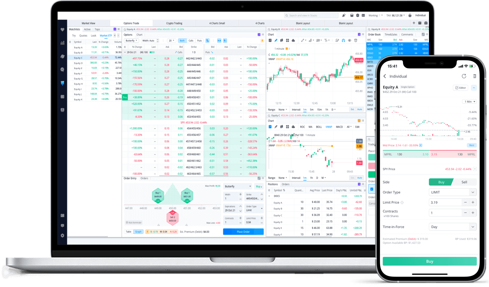 US options trading on the go with 0 commissions - Webull.com.au