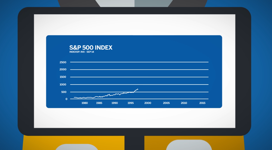 Investors Education Who Uses Equity Index Products?- Webull