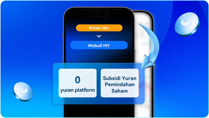 Apa yang Baharu di Webull Malaysia| Ciri-ciri, Produk & Kemas Kini Terkini