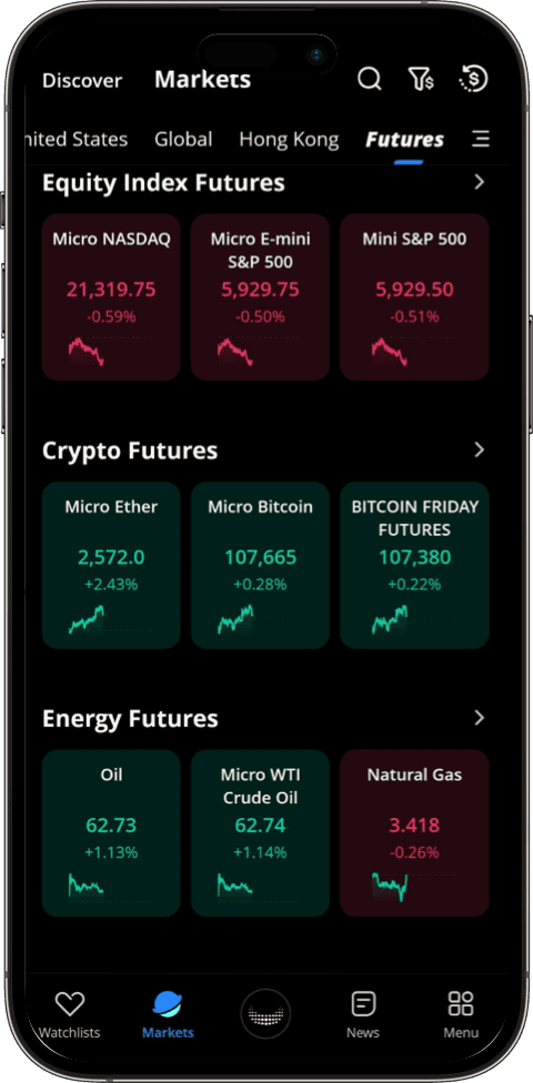 Webull Malaysia | Global Futures Trading Platform | Trade CME Futures