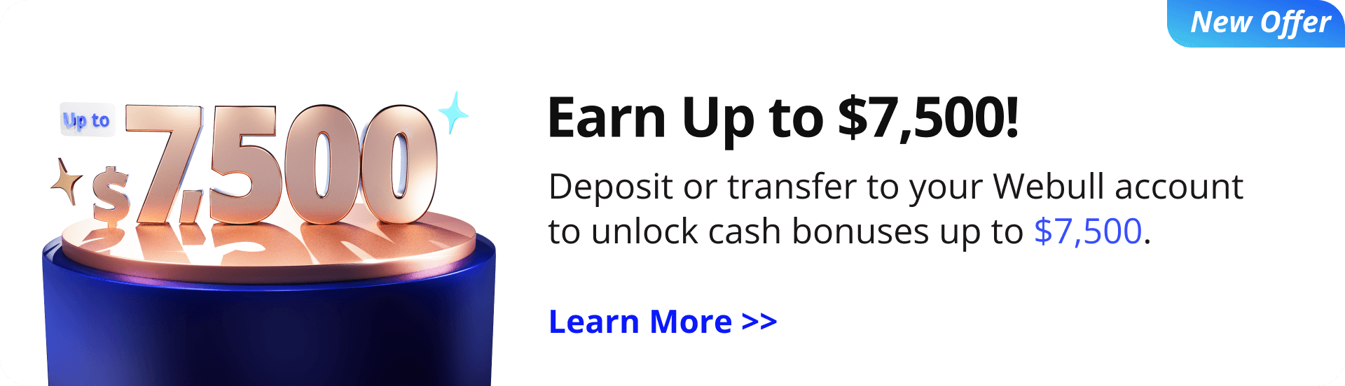 Investors Education Pattern Trading- Webull