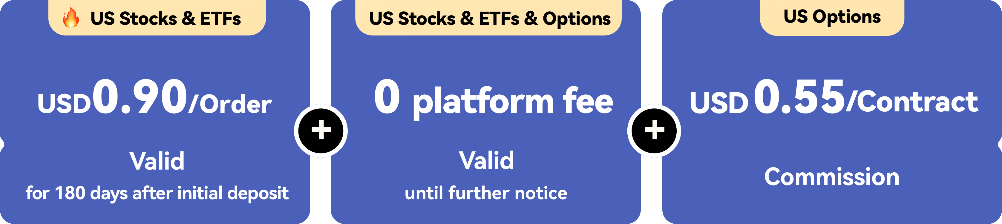 Webull Promotion|Limited-time Welcome Offer