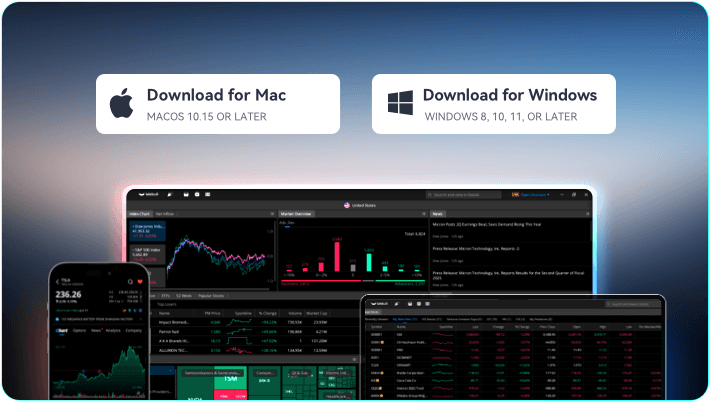 What's New at Webull Malaysia| Latest Features, Products & Updates